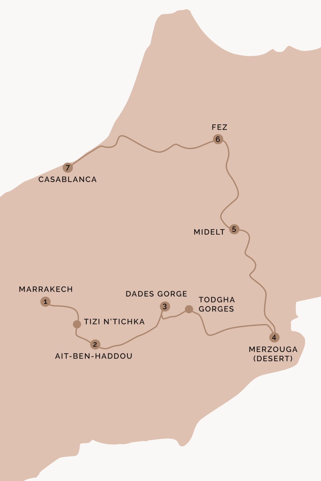 Road Trip through Morocco: Itinerary for 10 Days - Sommertage