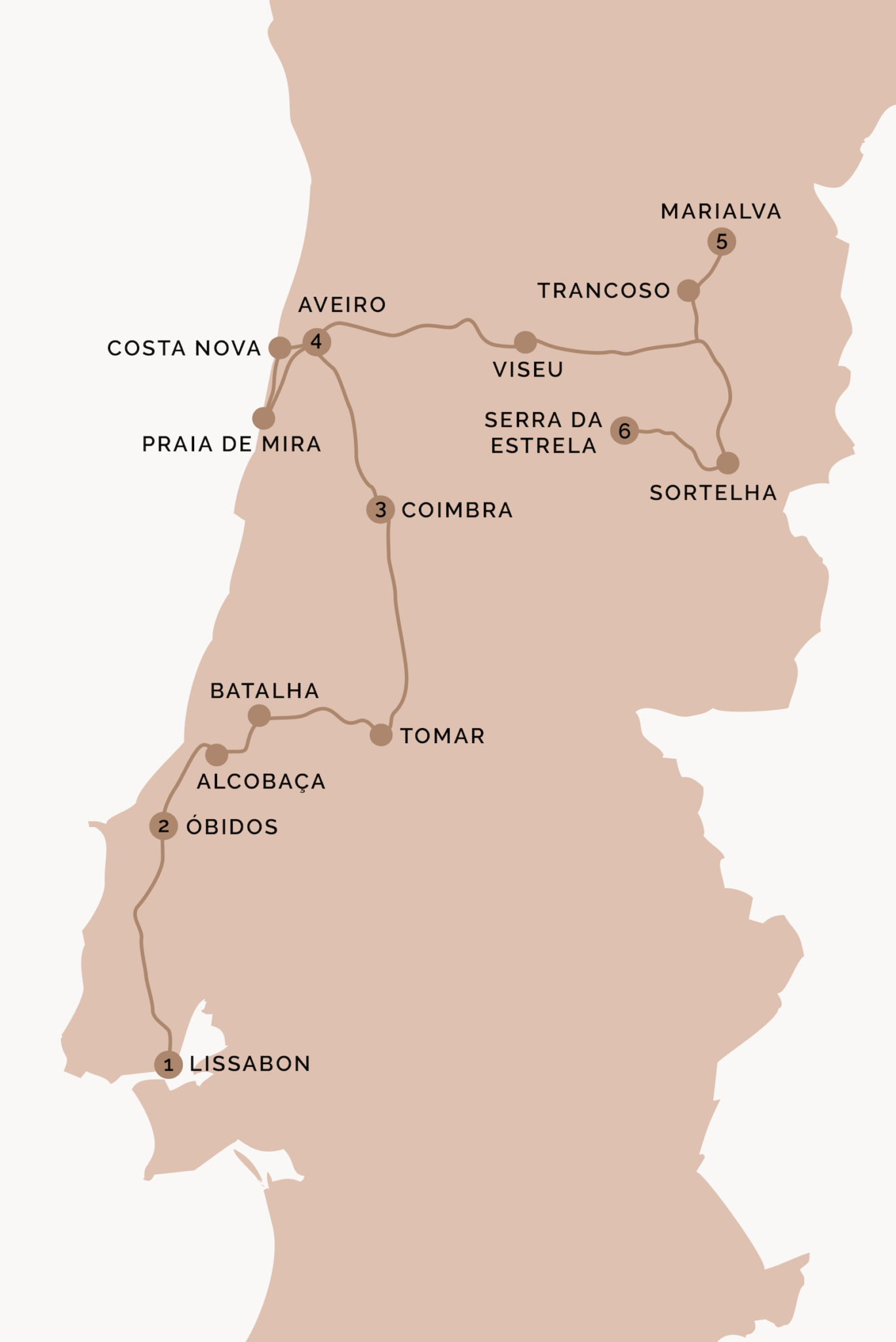 Centro de Portugal: Tipps für einen Roadtrip durch Zentralportugal ...